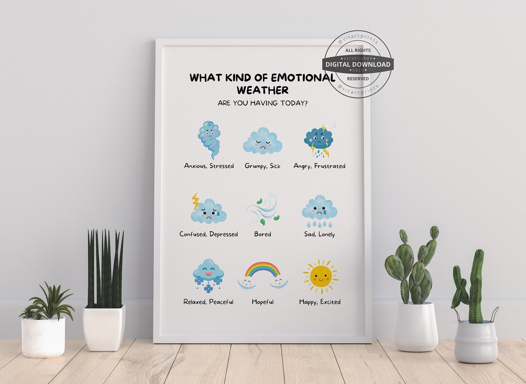 Emotions Feeling | Office Decor Therapy Office School Counselor CBT DBT ...