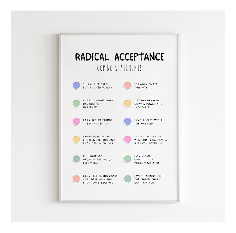 Radical Acceptance Poster DBT Poster Affirmations Cognitive Distortions ...