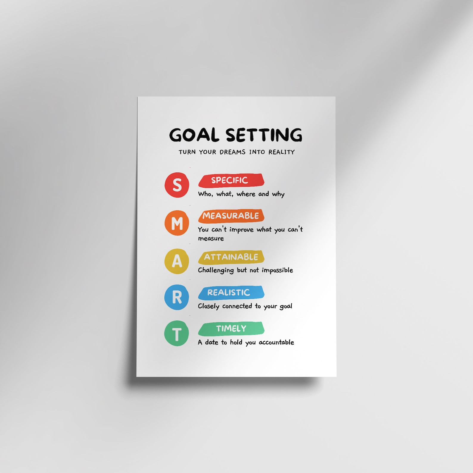 Smart Goals Poster Office Decor Motivation Poster Social - Etsy