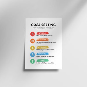 Smart Goals Poster| Office Decor Motivation Poster Social Worker ...