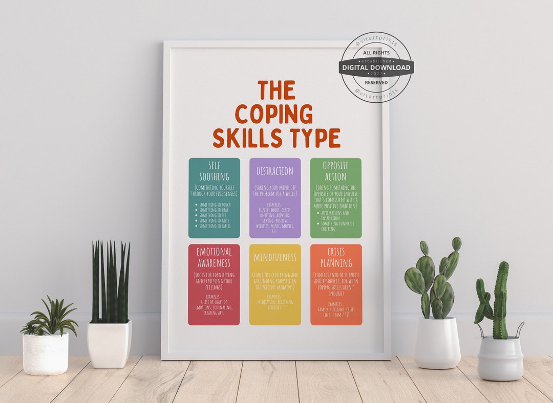 Coping Skills Type Poster | Therapy Office Decor (digital Download) - Etsy