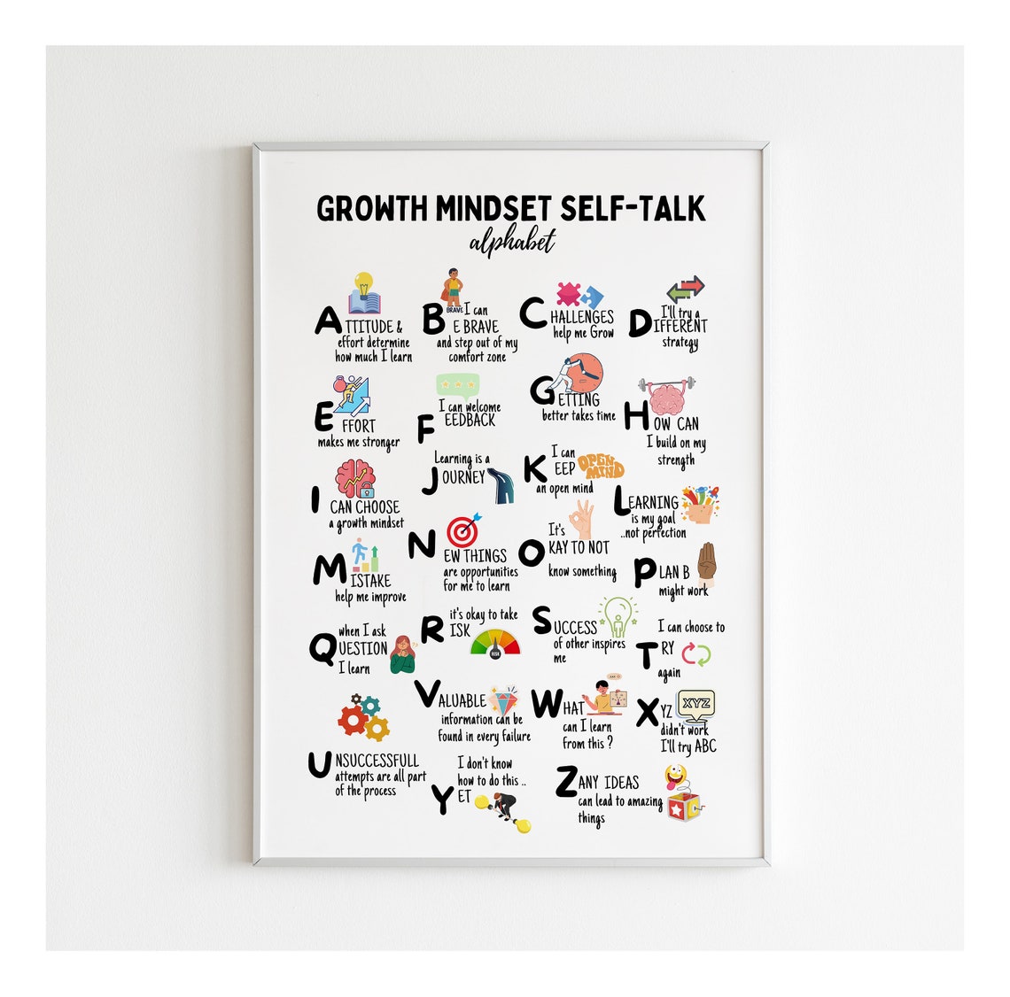 Growth Mindset Alphabet Poster | Self-talk Therapy (digital Download ...