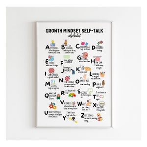 Growth Mindset Self Talk | Office Decor, Therapy Office, School ...