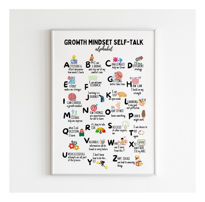 Growth Mindset Self Talk Office Decor, Therapy Office, School Counselor ...