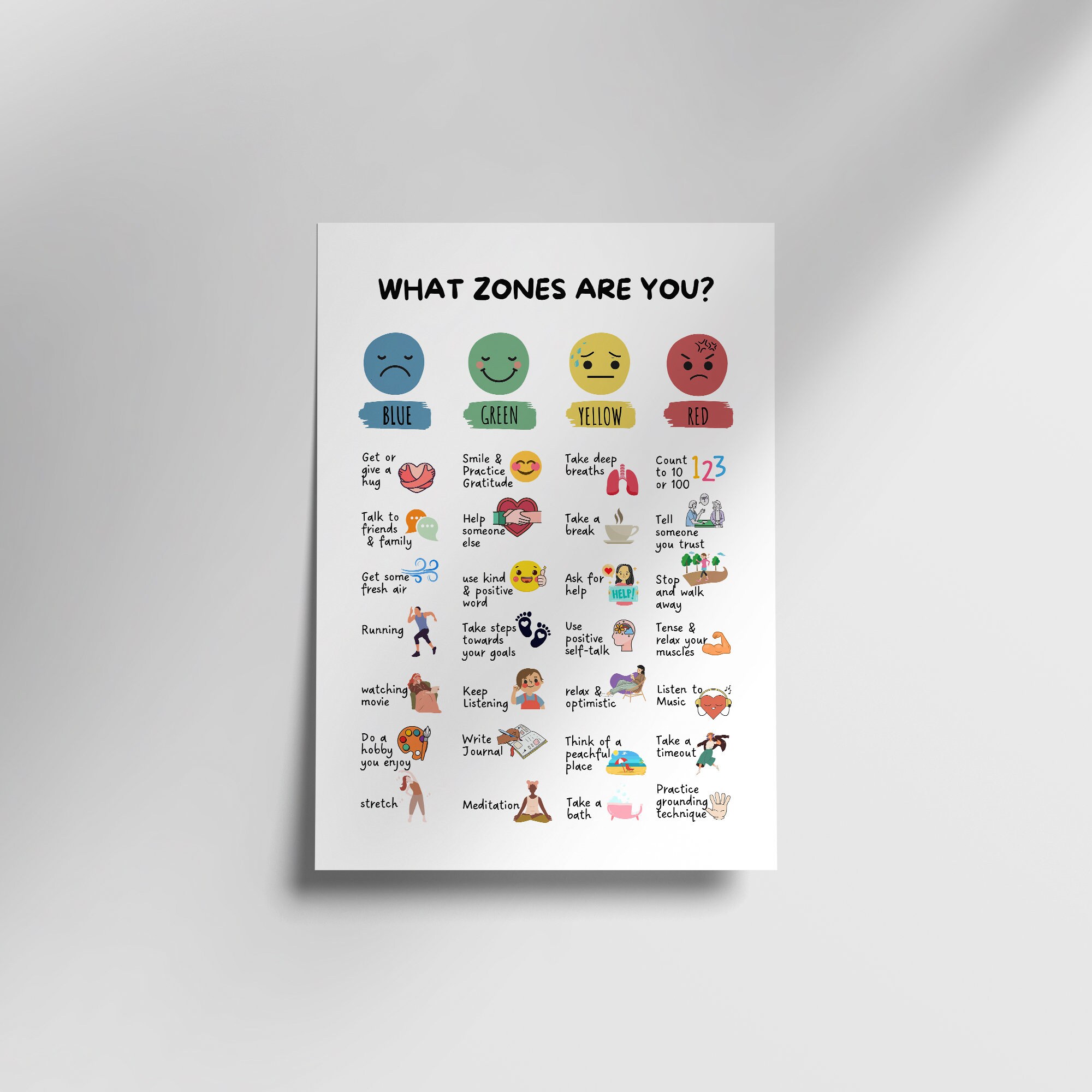 Zones of Regulations Poster Mood Meter Feelings Poster Thermometer ...