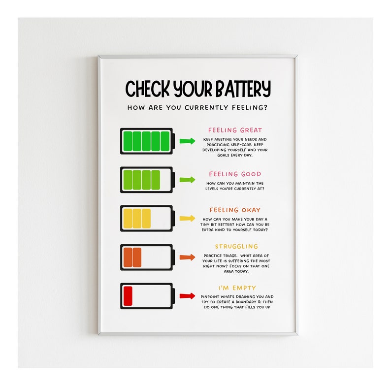 Check Our Battery Feelings and Emotions CBT DBT School Counseling ...