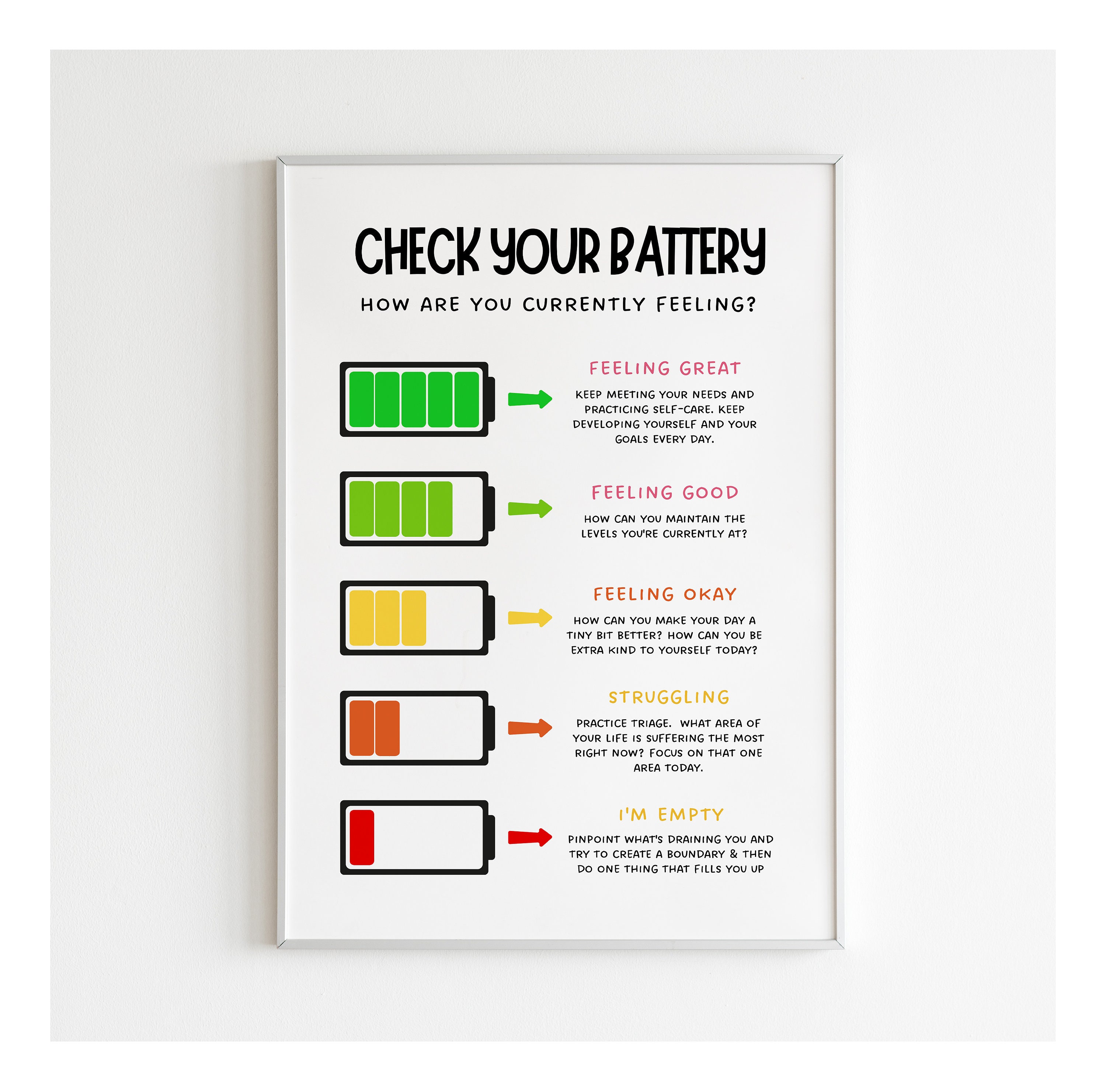 Check Our Battery Feelings and Emotions CBT DBT School Counseling ...