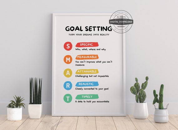 Smart Goals Poster Office Decor Motivation Poster Social - Etsy