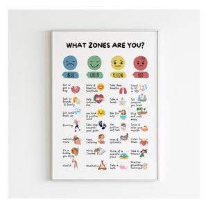 Zones of Regulation Mood Meter Digital Poster Print Feelings ...