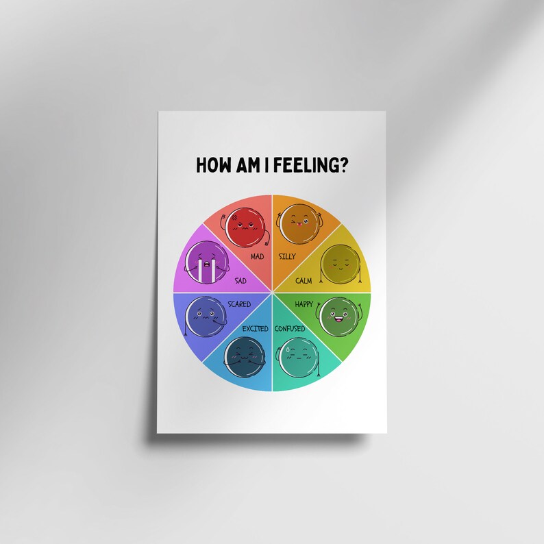 Feelings Wheel Print Emotions Poster Counselling Art Posters - Etsy