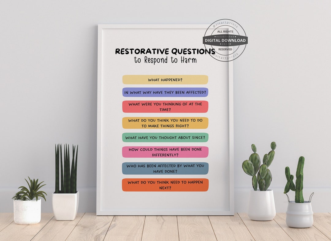 Restorative Questions | Office Decor Therapy Office School Counselor ...