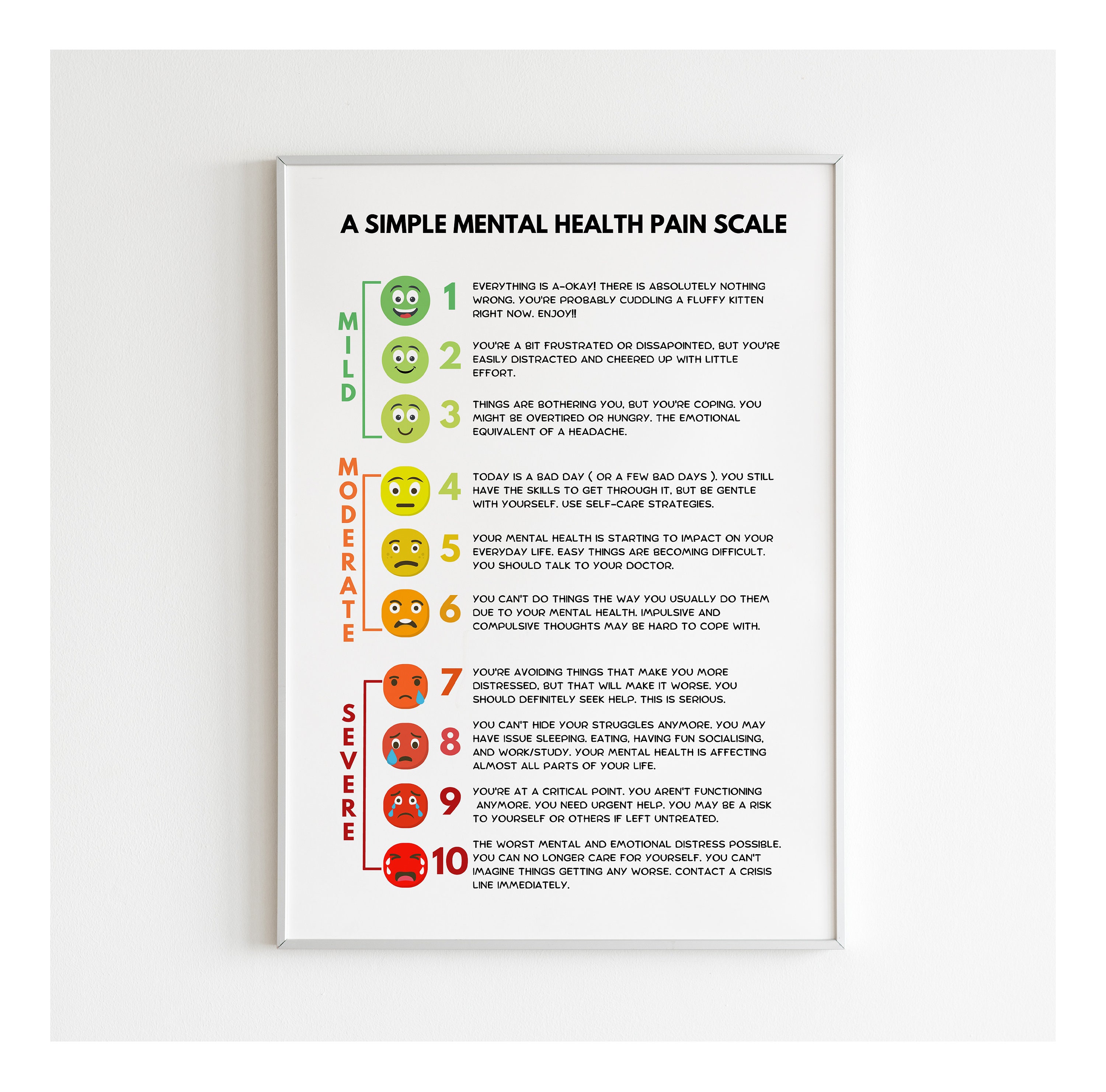 Pain Scales Therapy Office, School Counselor, Zones of Regulation, Mood ...