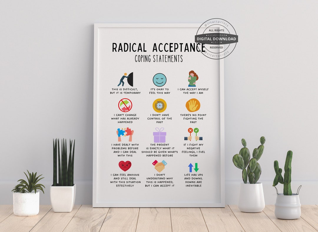 Radical Acceptance Poster, DBT Poster, Affirmations, Cognitive ...