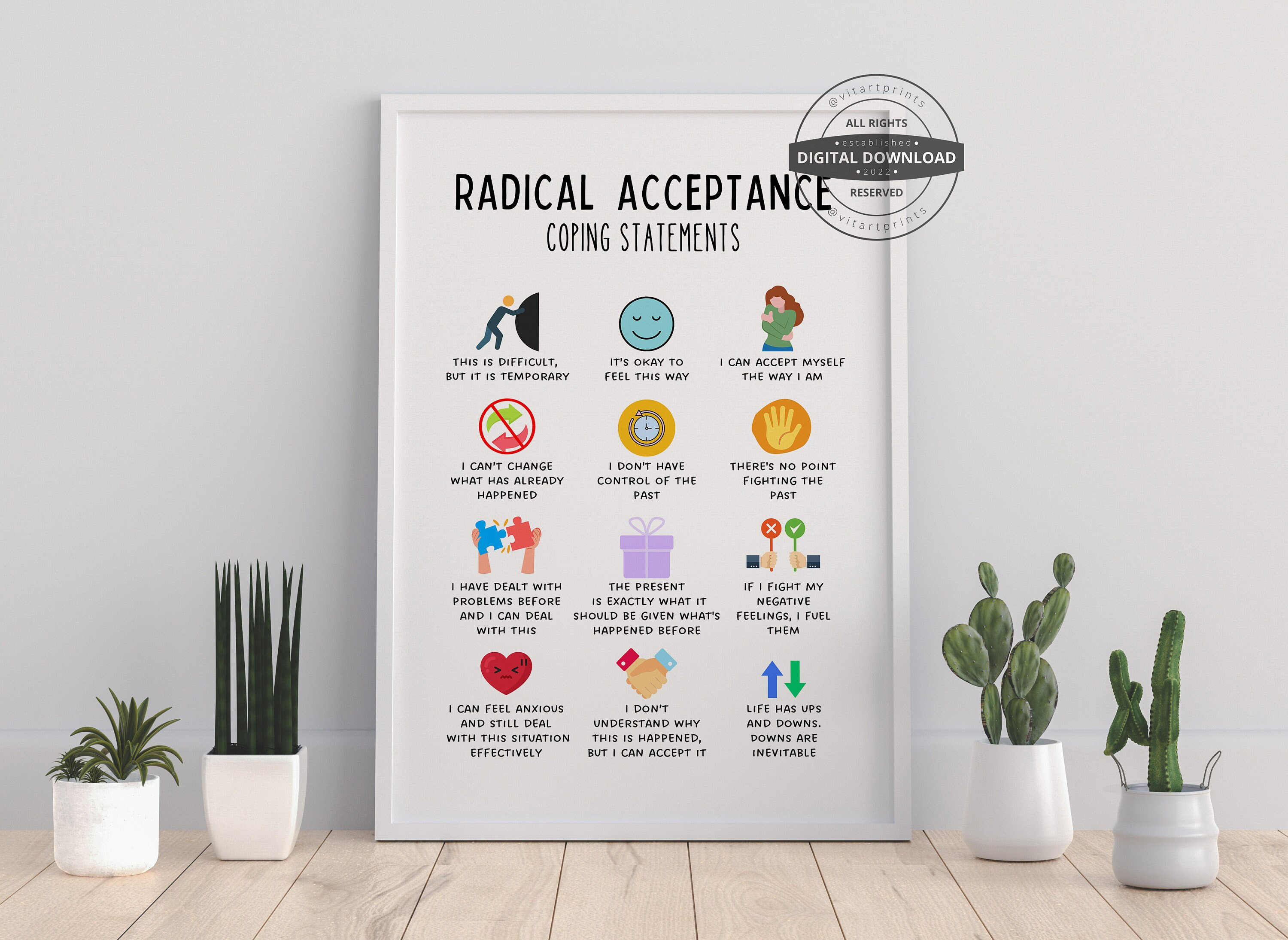 Radical Acceptance Poster, DBT Coping Statements, Therapist Office ...
