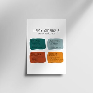 Mental Health, Therapy Office Decor, School Counselor, Office Wall ...