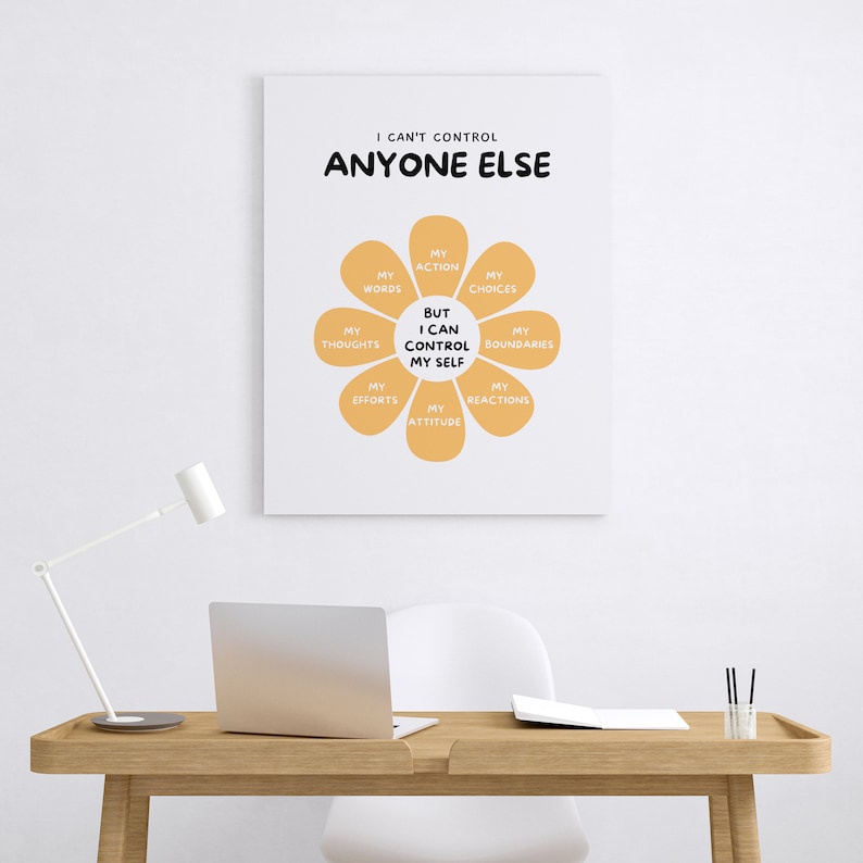 I Can Control Myself Poster | Therapy Office Decor (digital Download ...