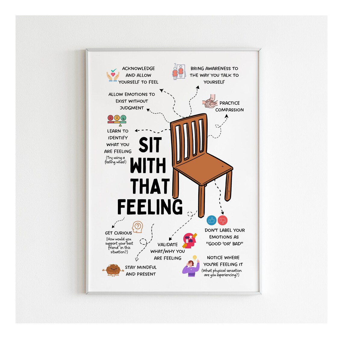 Feelings | Therapy Office Decor School Counselor CBT DBT Therapy ...