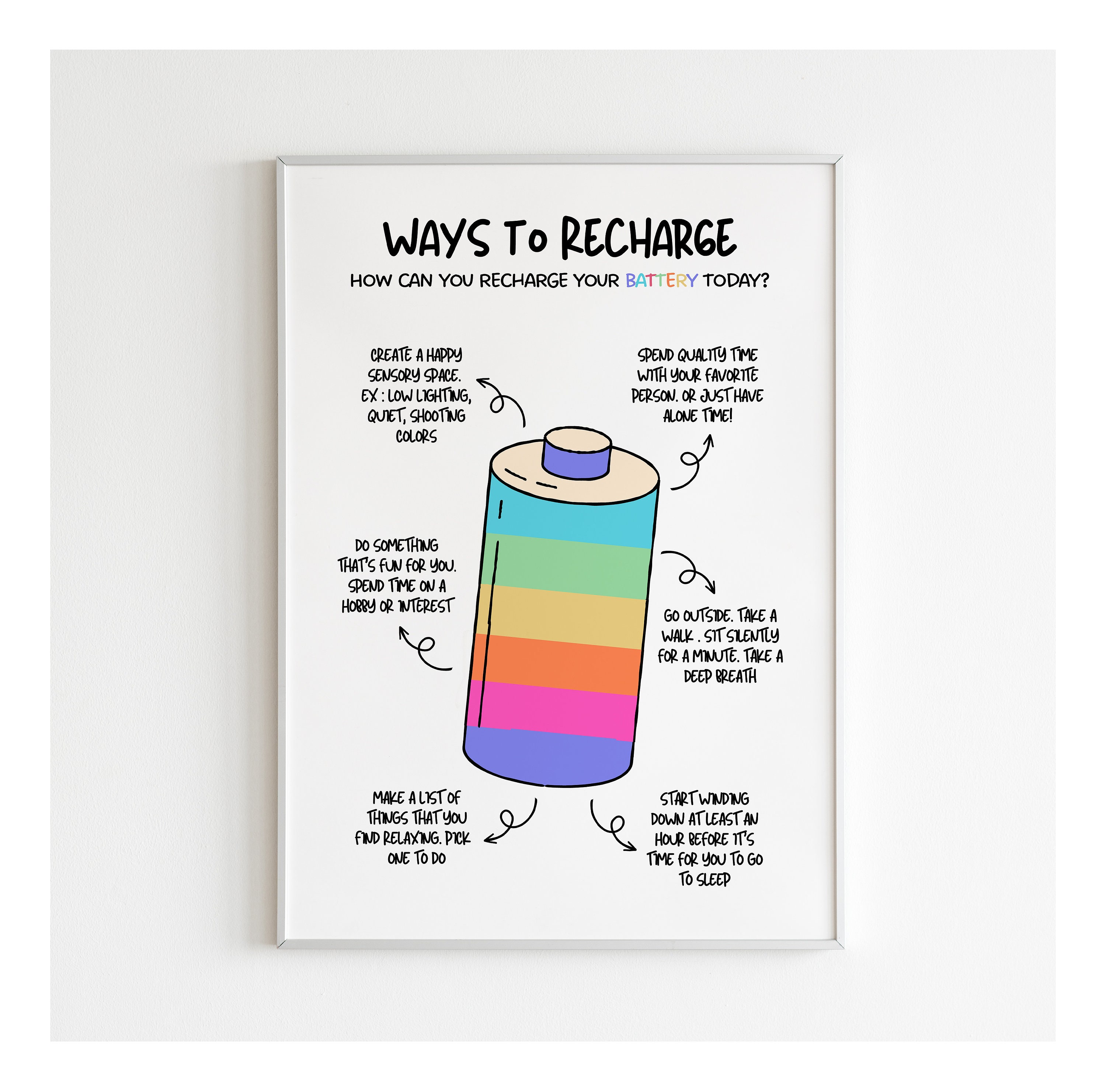 Feeling Emotion Therapy Office Decor School Counsellor CBT DBT ...