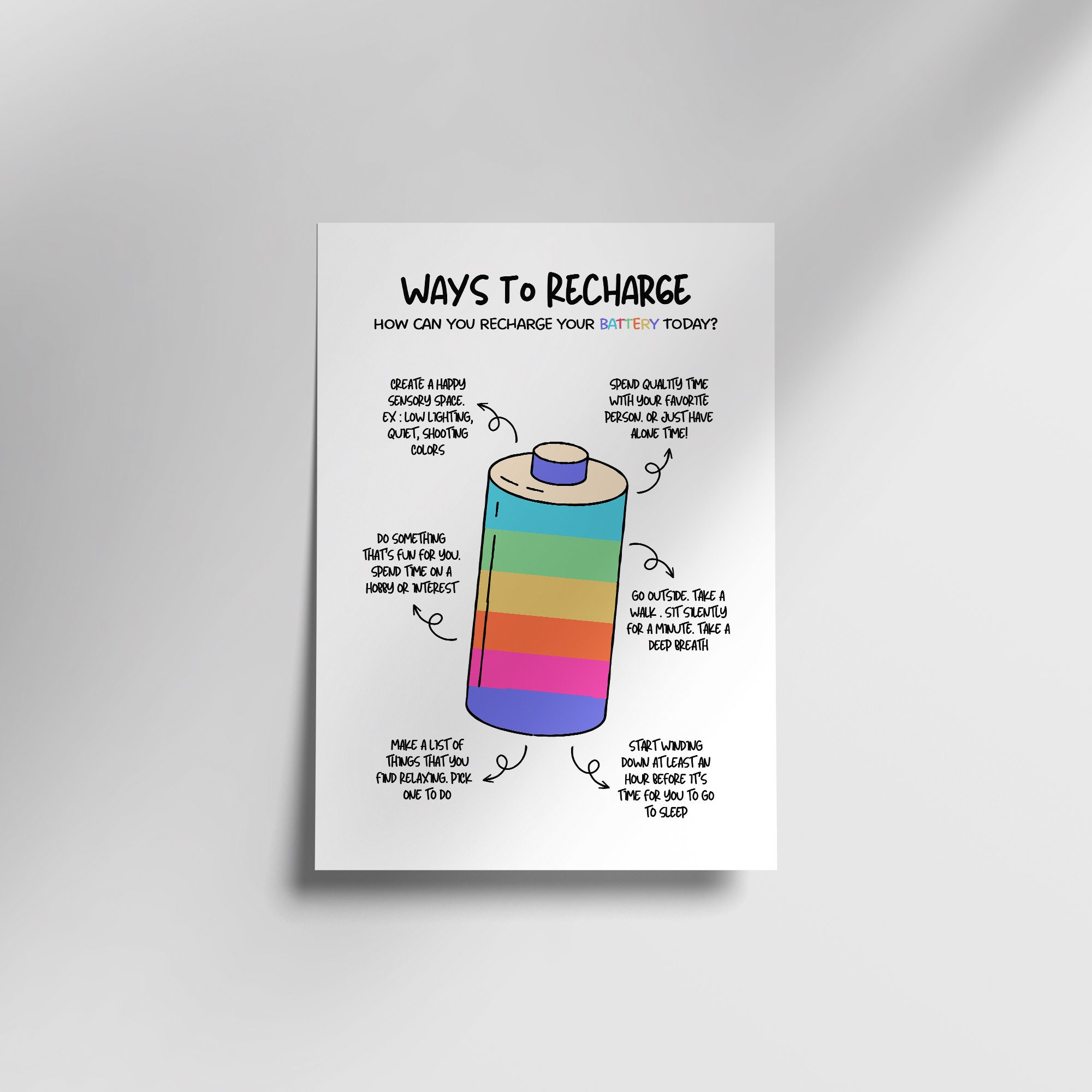 Feeling Emotion Therapy Office Decor School Counsellor CBT DBT ...