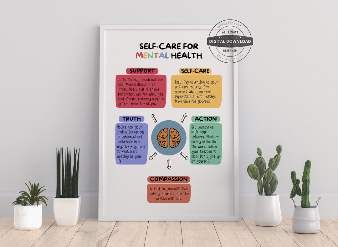 Self Care Office Decor Therapy Office School Counselor - Etsy