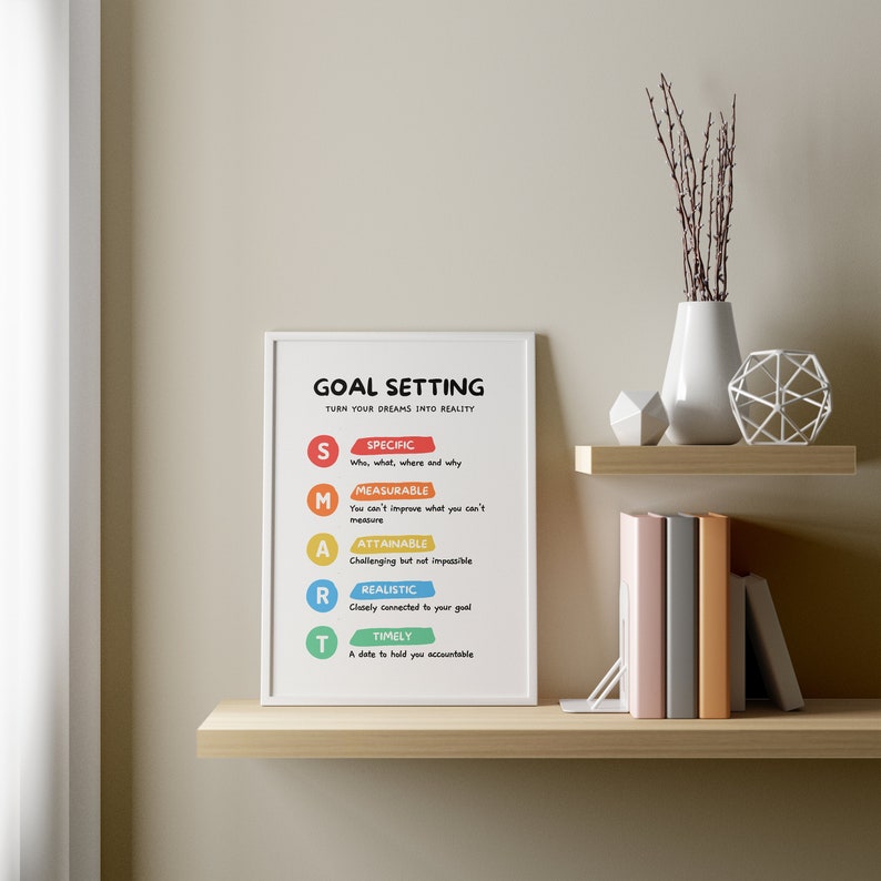 Smart Goals Poster Office Decor Motivation Poster Social Worker ...