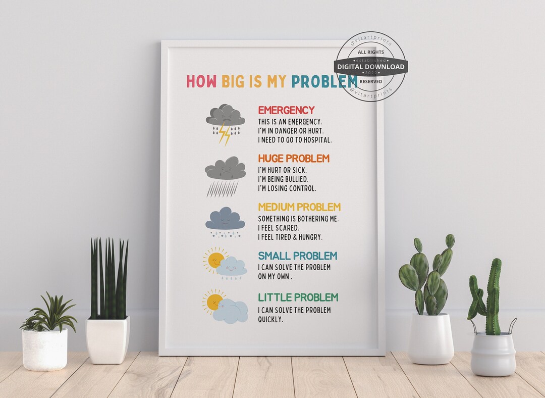 Size of Problem Office Decor, Therapy Office, School Counselor, CBT DBT ...