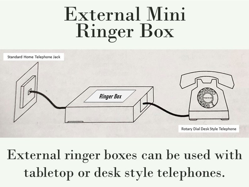 External Mini Ringer Box Sold Only With the Purchase of a - Etsy