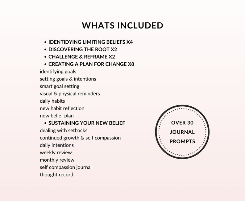 Limiting Beliefs Worksheet, Self Therapy, Mental Health, Personal ...