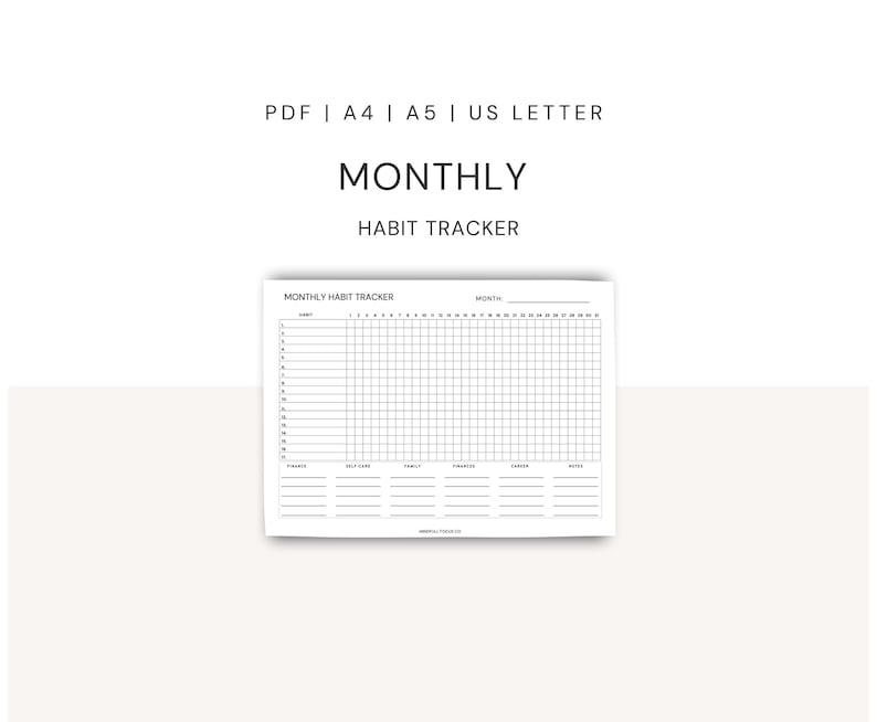 Habit Tracker Printable, Monthly Habit Tracker, Yearly Habit Tracker ...
