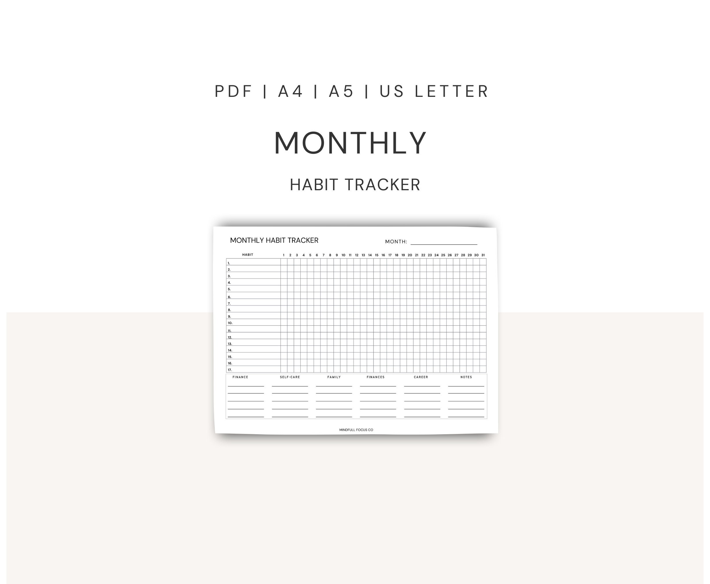 Habit Tracker Printable, Monthly Habit Tracker, Yearly Habit Tracker ...