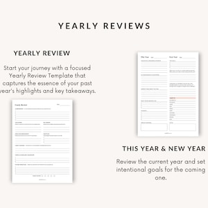 Yearly Review, End of Year Reflection, New Year Resolution, Reflection ...