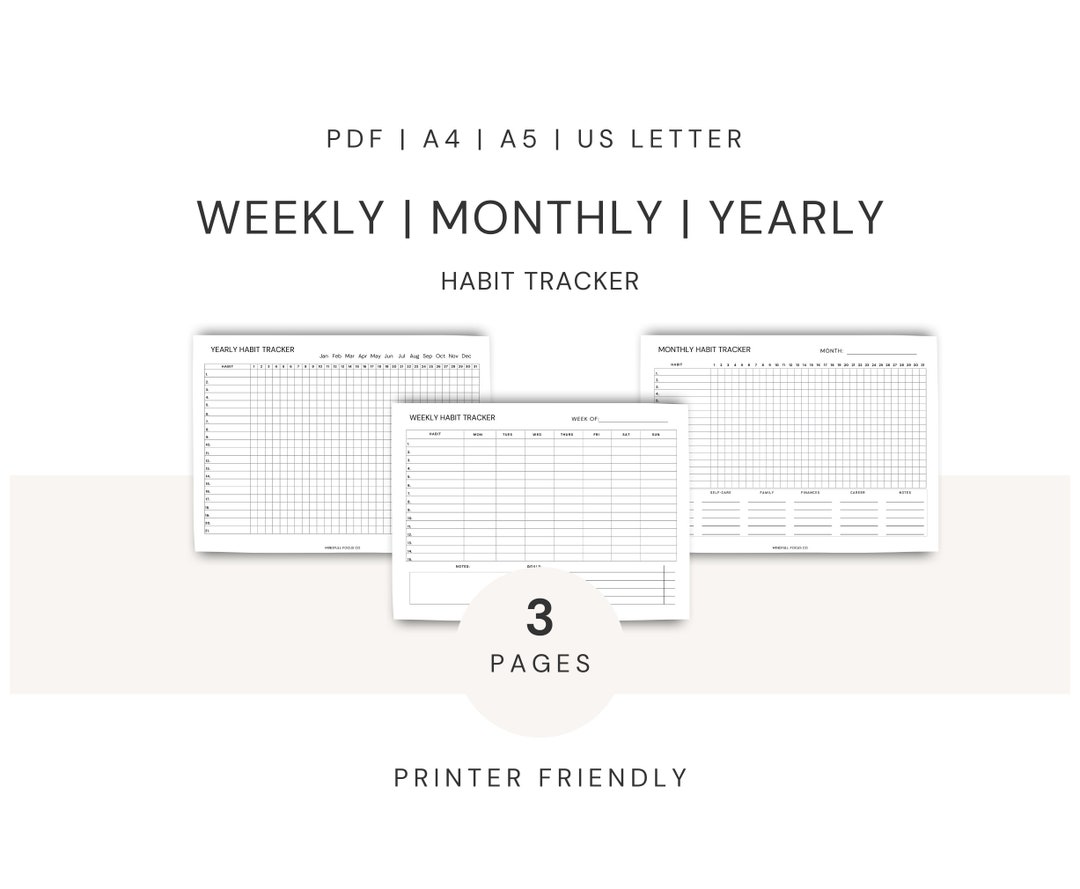 Habit Tracker Printable, Monthly Habit Tracker, Yearly Habit Tracker ...