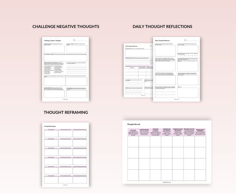 Thought Challenging Worksheet, CBT Worksheet, Therapy Tool, Cognitive ...