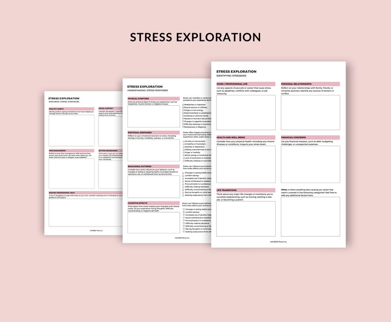 Stress Processing Worksheets, Stress Management, Mental Health, Planner ...