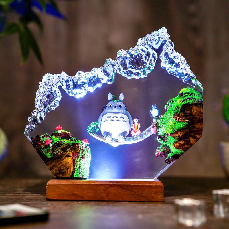 Studios in Toronto - Etsy