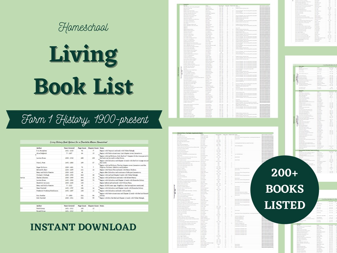 MODERN DAY Living Book List American History Form 1 1900-present ...