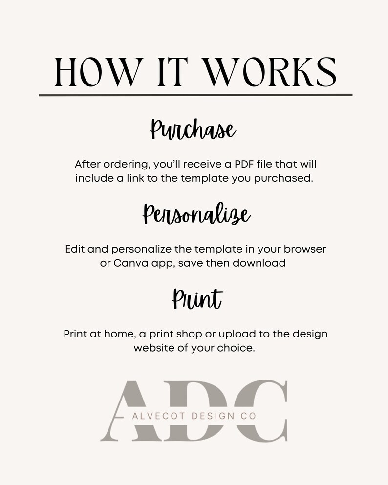 Modern Wedding Welcome Note Canva Template, 5x7, Fully Editable ...