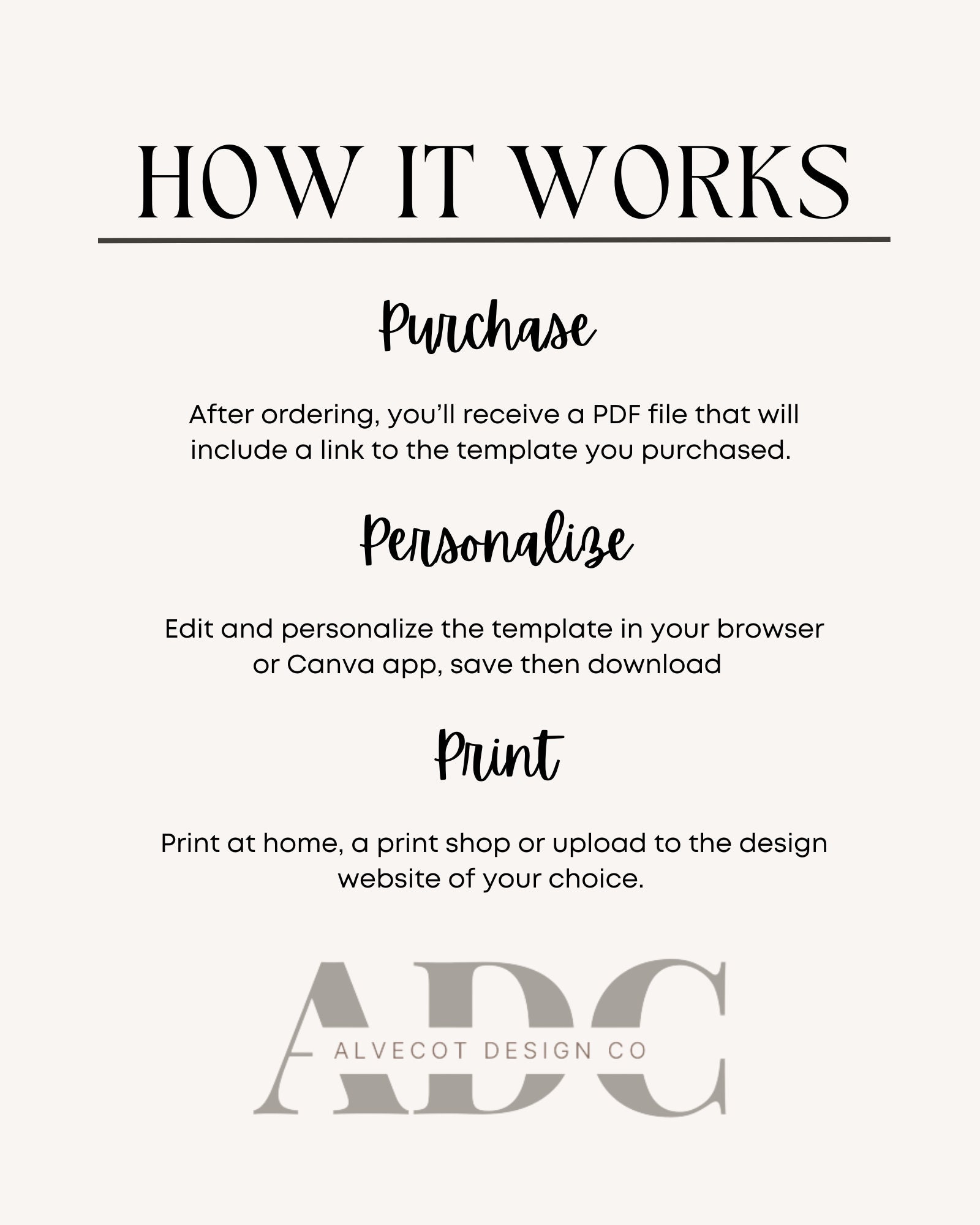 Wedding Welcome Note Canva Template: Modern 5x7 (digital Download) - Etsy