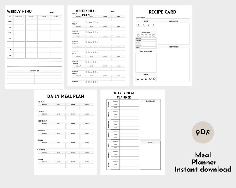 Meal Planner and Grocery List Google Sheets Digital Template Automated ...