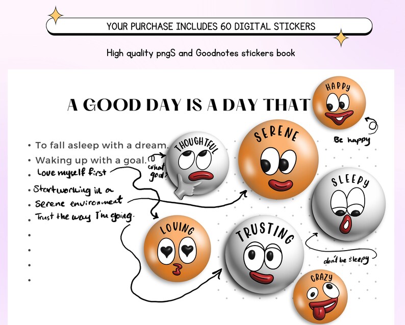 Emoji Stickers, Emotions Chart Stickers, MOOD Tracker Sickers, Digital ...
