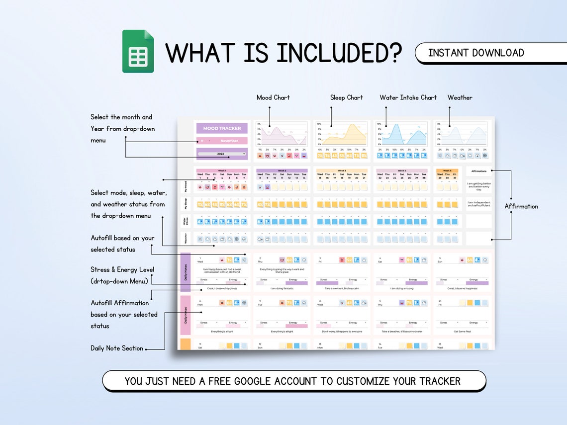 DAILY MOOD TRACKER Spreadsheet Google Sheet, Mood Journal Google Sheet ...