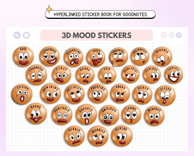 Emoji Stickers, Emotions Chart Stickers, MOOD Tracker Sickers, Digital ...