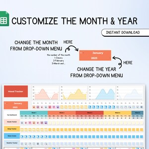 Digital Mood Tracker Spreadsheet: Google Sheets Template (digital ...