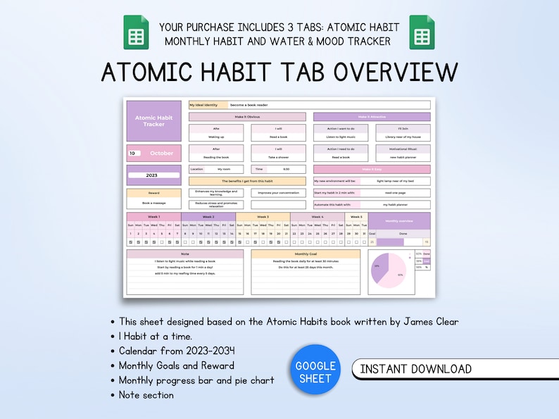 ATOMIC HABIT Tracker Google Sheet Worksheets, Atomic Habits & Goals ...