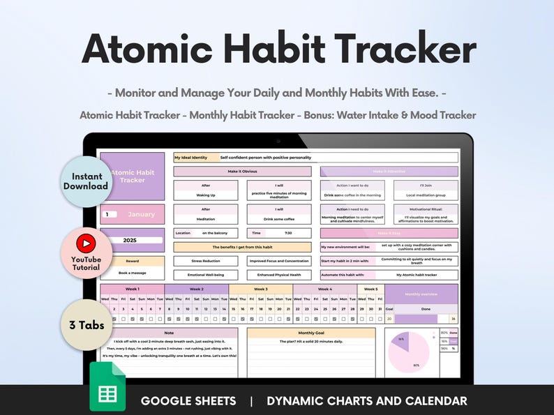Atomic Habit Tracker: Google Sheets, Mood & Water Tracker (digital ...