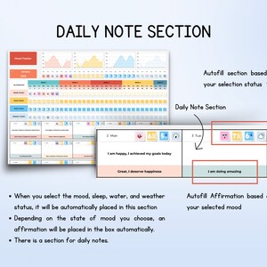 Digital Mood Tracker Spreadsheet: Google Sheets Template (digital ...