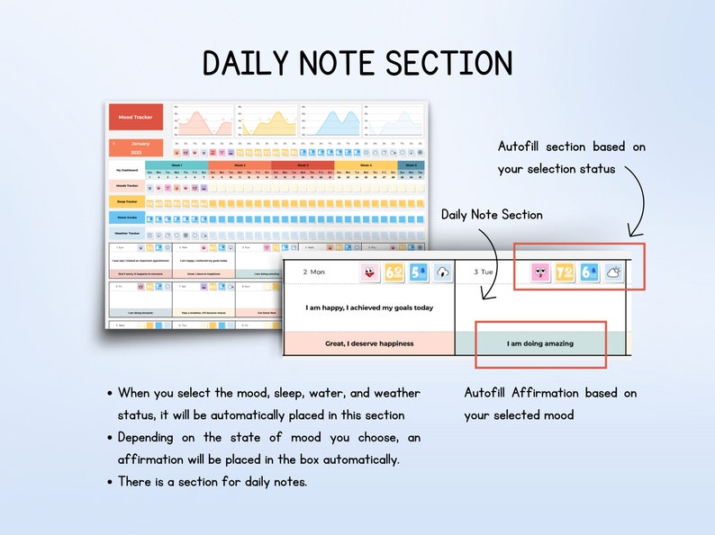 Digital Mood Tracker Spreadsheet, Google Sheets Template, Daily Mood ...