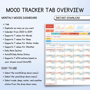 Digital Mood Tracker Spreadsheet, Google Sheets Template, Daily Mood ...