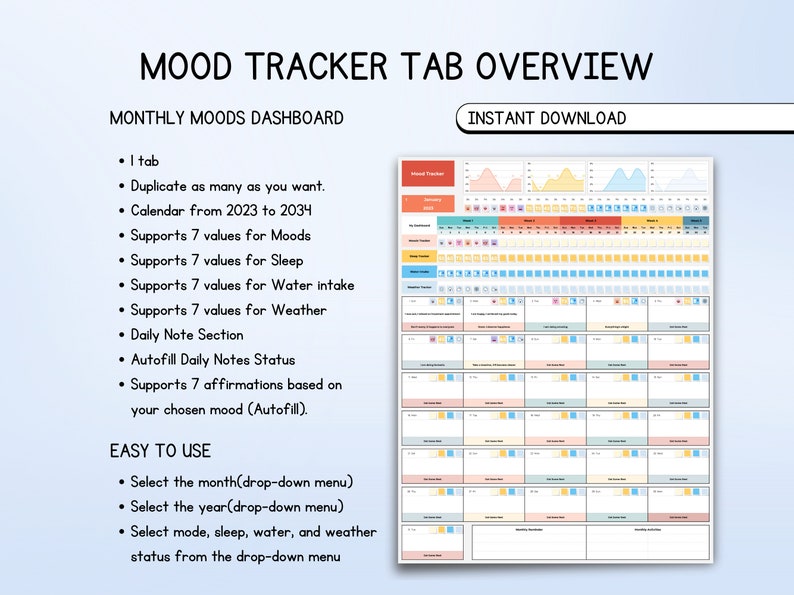Digital Mood Tracker Spreadsheet, Google Sheets Template, Daily Mood ...