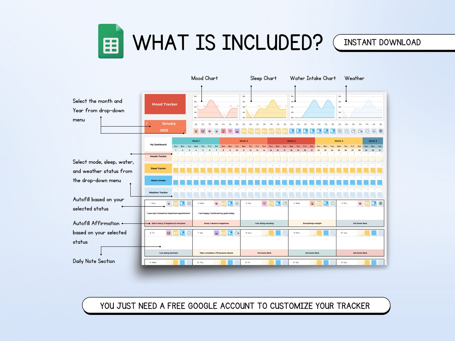 Digital Mood Tracker Spreadsheet, Google Sheets Template, Daily Mood ...